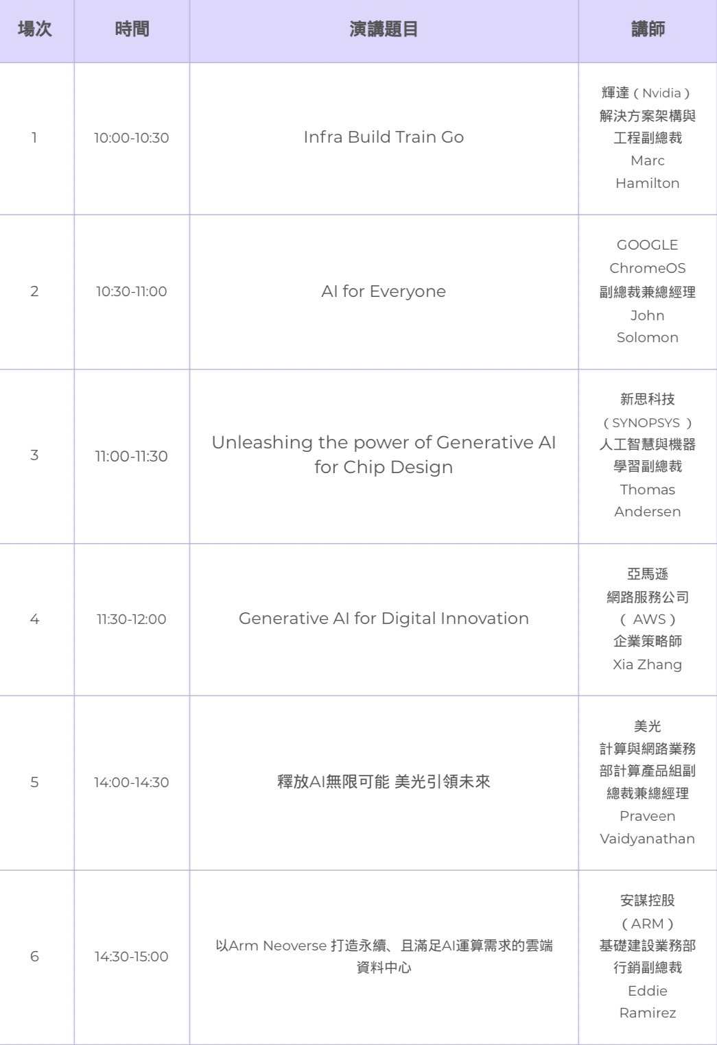 COMPUTEX 2024 電腦展：門票資訊、日期地點及黃仁勳演講論壇│TVBS新聞網