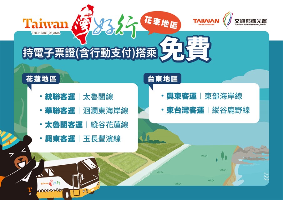 2024花東旅遊補助》花蓮補助加碼「最高領5千」延長至12/20│TVBS新聞網