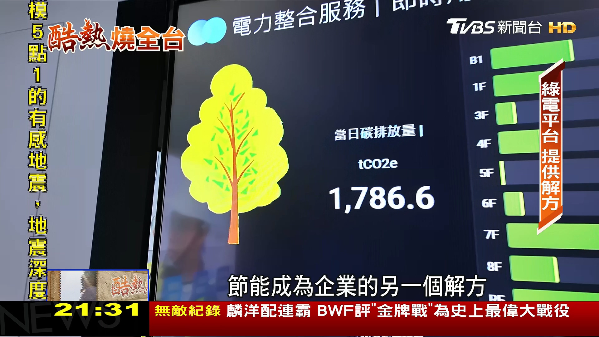 AI大廠來台恐GG 經濟學人警告：台灣可能缺電│TVBS新聞網