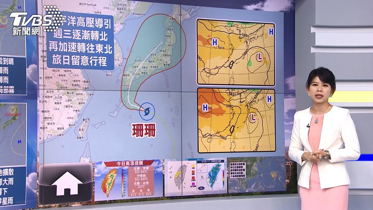 天氣／珊珊恐橫貫日本！路徑往西修正 今水氣減少全台高溫炎熱飆36度│TVBS新聞網