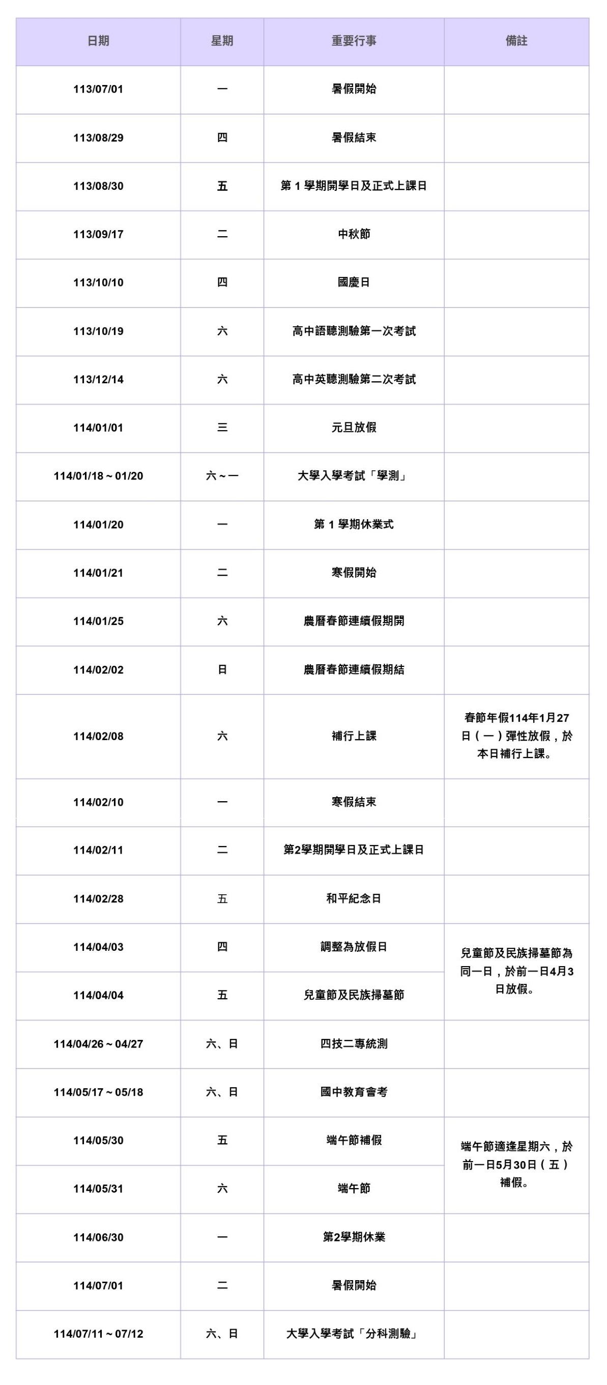 113學年度學校行事曆：開學日、放假日及考試日期（2024-2025）│TVBS新聞網