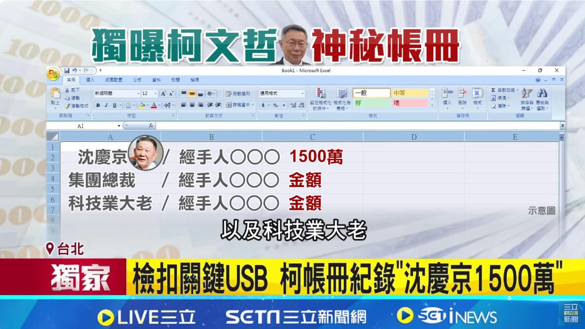媒體爆USB「1500沈慶京」 遭疑放消息？北檢主動分案查洩密│TVBS新聞網