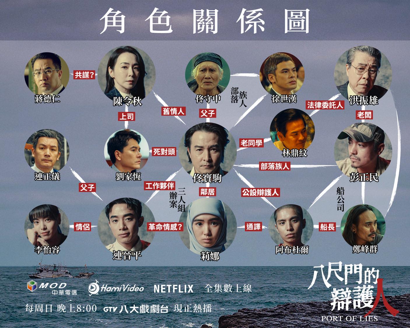 《八尺門的辯護人》劇情5亮點｜改編自台灣命案 范逸臣為戲增重10kg │TVBS新聞網