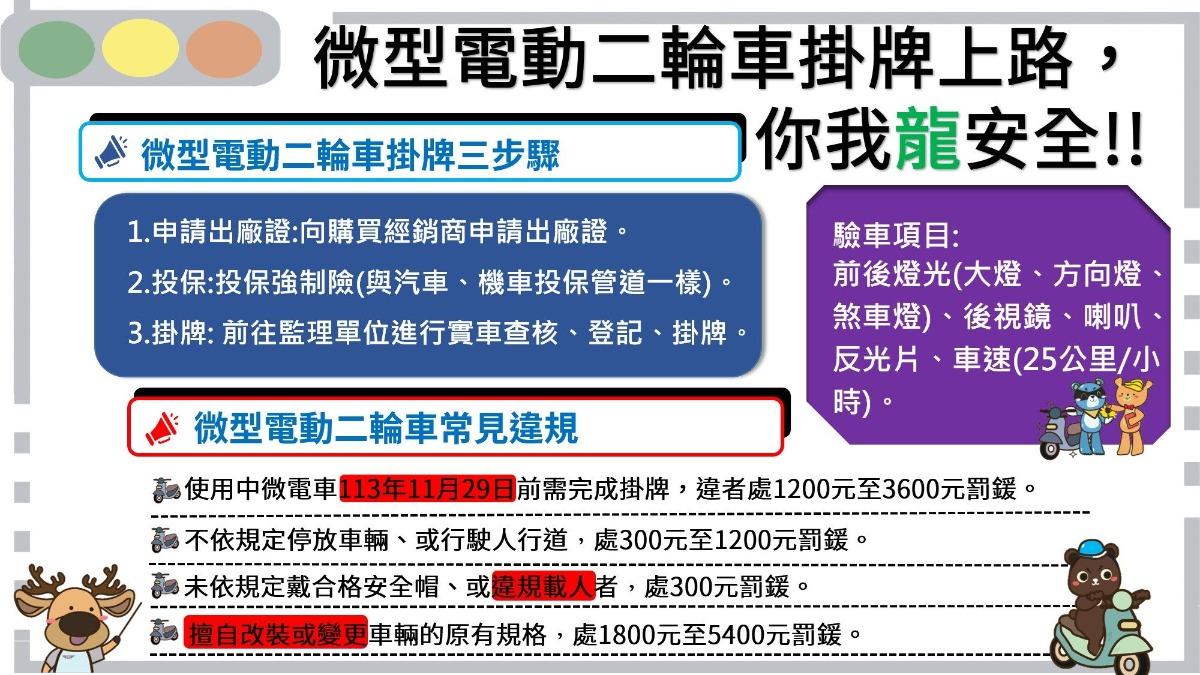 車主當心了！「交通新制」11月上路 違規秒失血3600元│TVBS新聞網