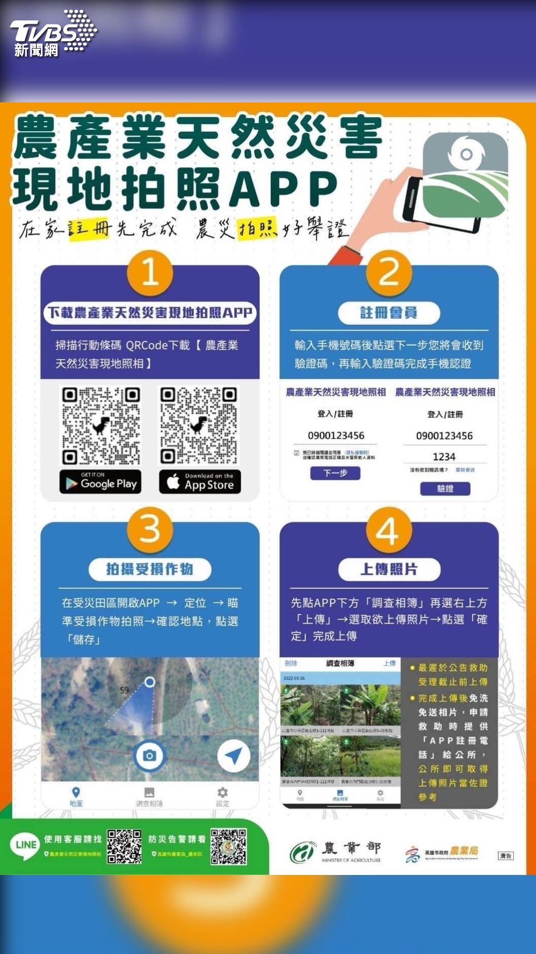 農民注意！高雄農損慘逾1億 「這條件」市府加碼補助1/3│TVBS新聞網