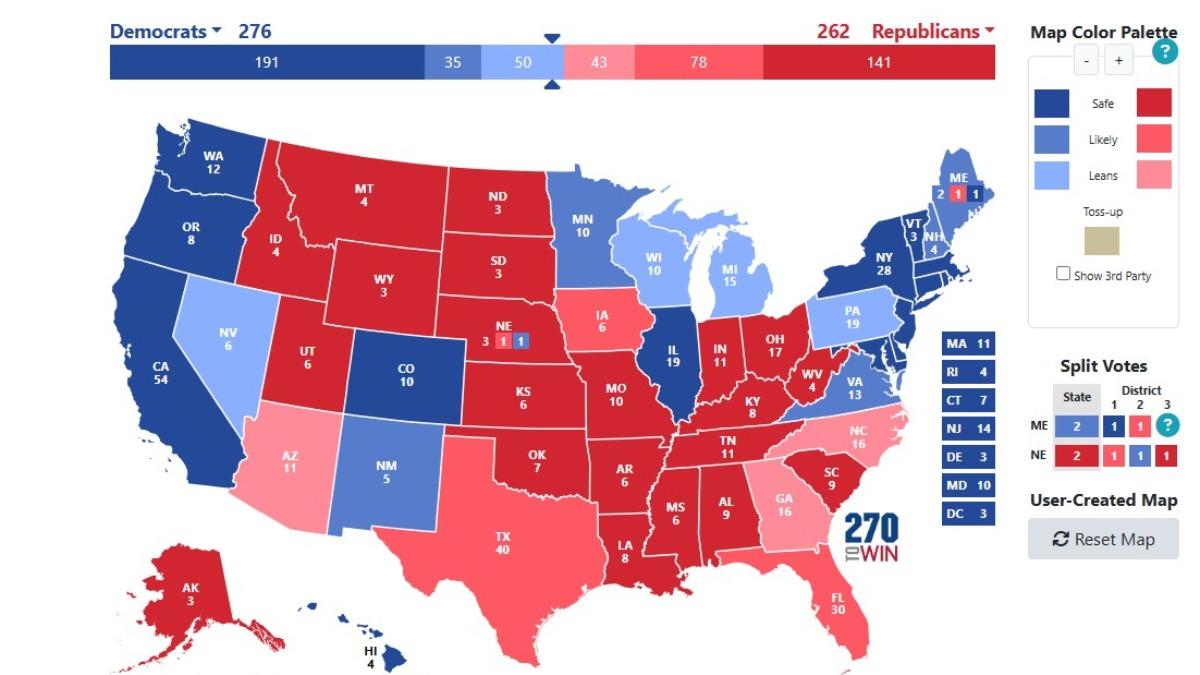 「薩巴托水晶球」美大選最終預測 賀錦麗273比262險勝川普│TVBS新聞網