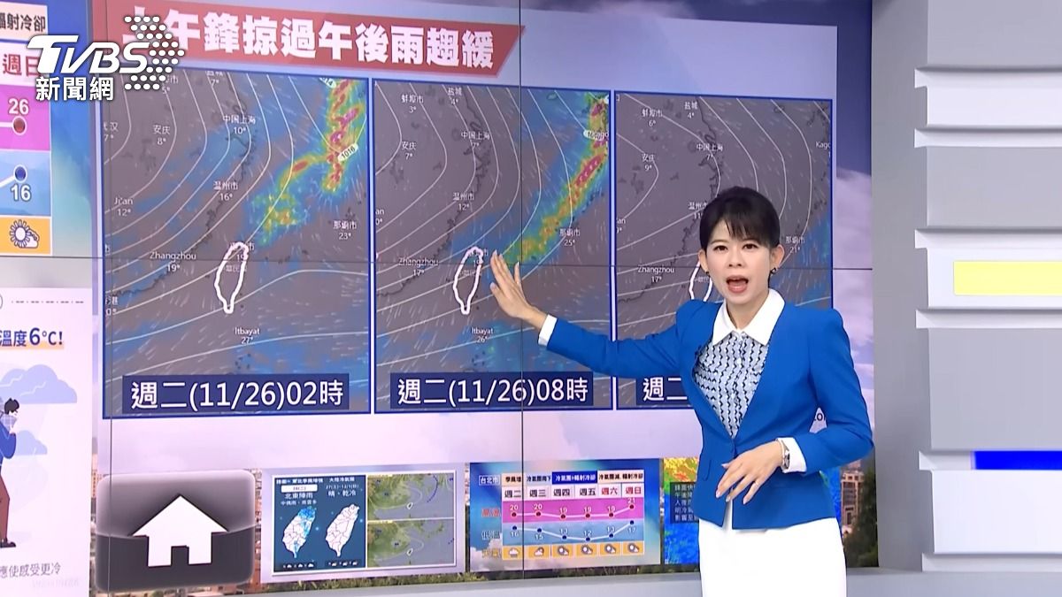 天氣／昨大太陽今大變天！越晚越冷注意保暖│TVBS新聞網