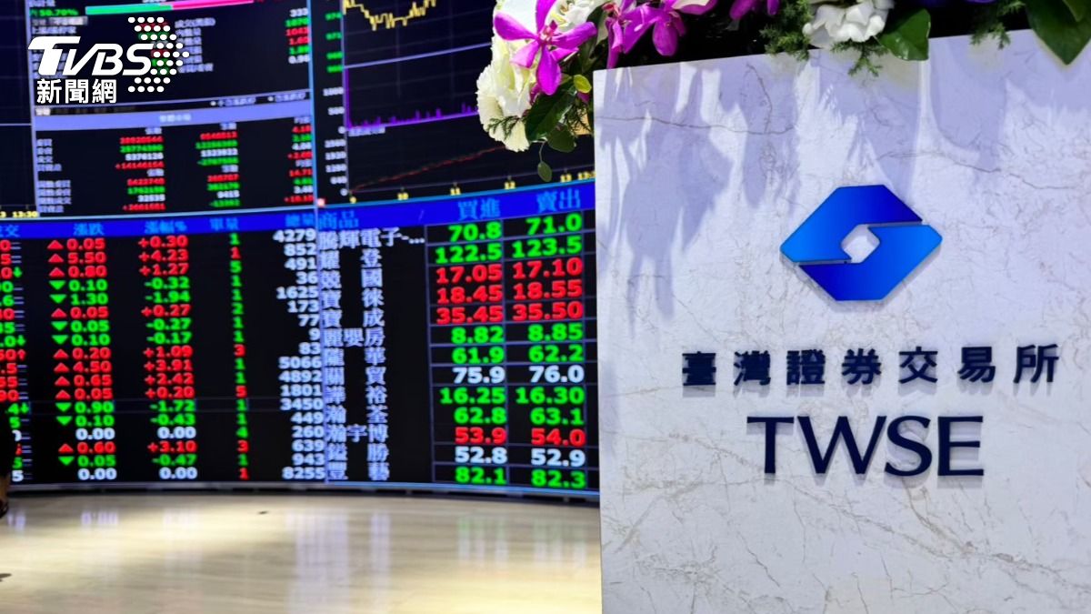 TSMC shares drop 1%, opening at NT$995│TVBS新聞網