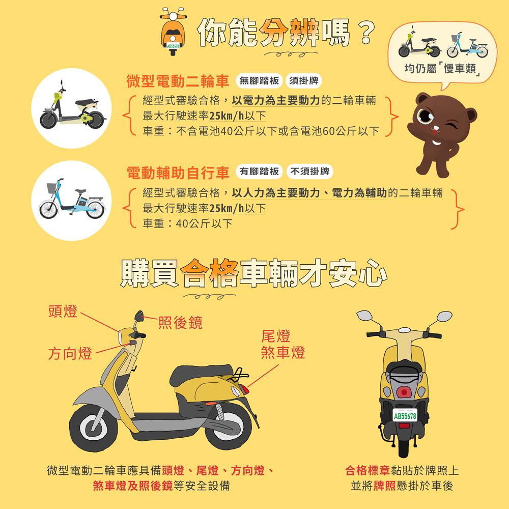 車主注意！這類車今起新制上路 違者恐吞3600元罰單│TVBS新聞網