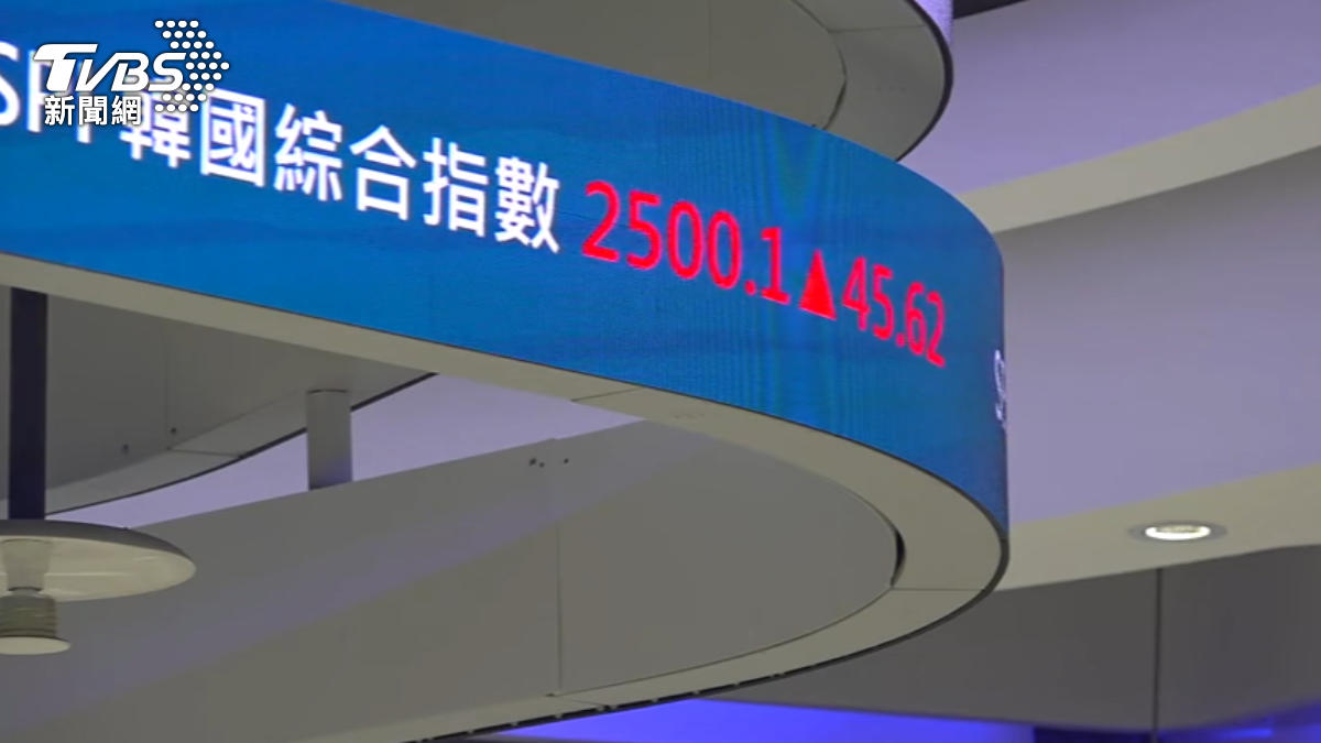 南韓短命戒嚴！ 韓股開盤失守2500點 挫近2%│TVBS新聞網