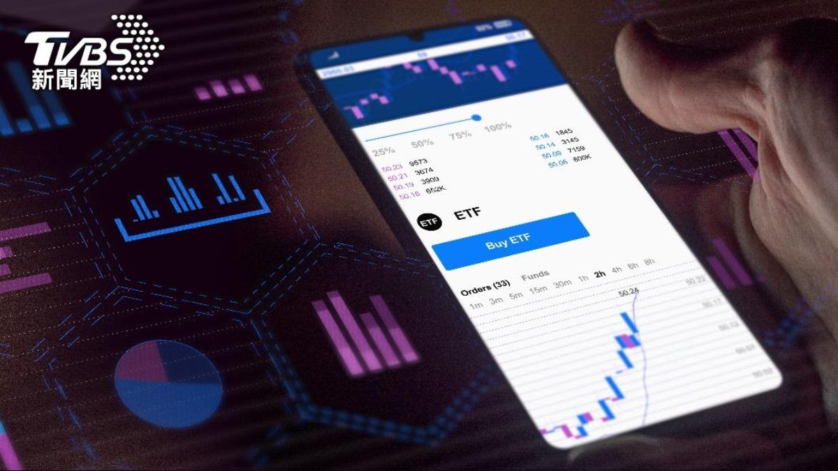 不甩降息風！ETF大哥0056最新配息1.07元 年化配息率逾11% │TVBS新聞網