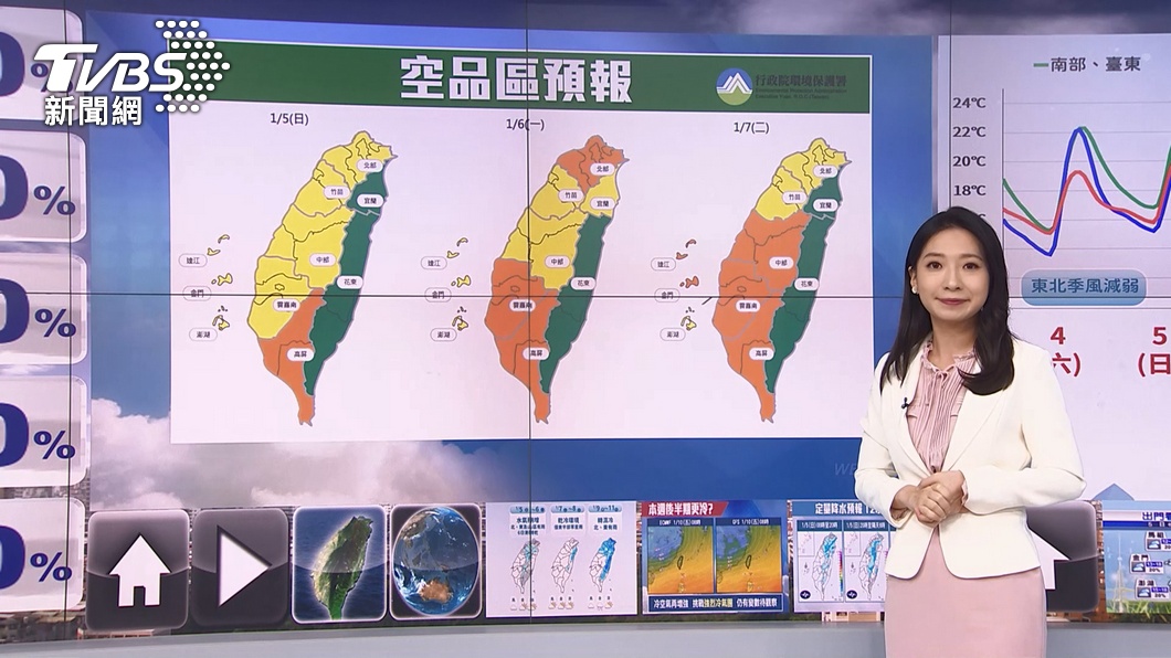 天氣/小寒到！ 明冷氣團南下「連凍6天」│TVBS新聞網