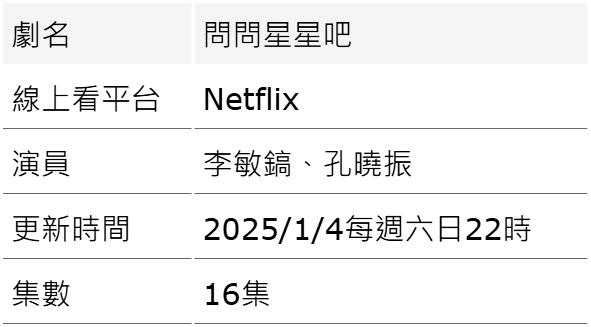 《問問星星吧》線上看劇情6亮點解析｜演員陣容與Netflix更新時間│TVBS新聞網