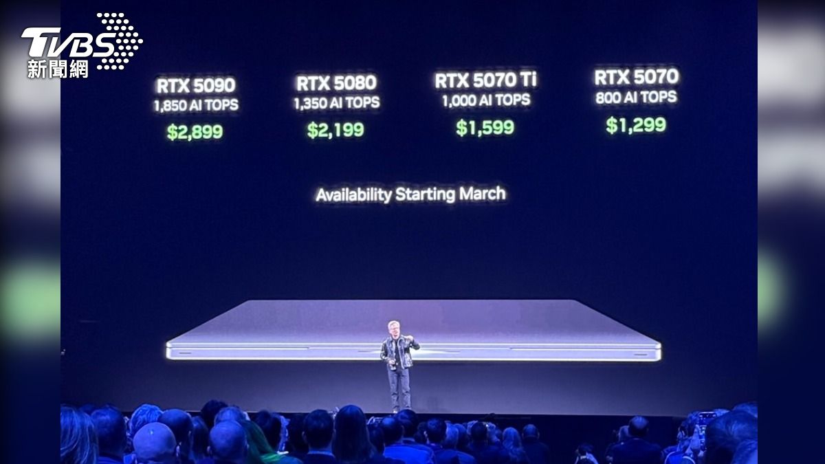 CES／黃仁勳發表輝達RTX 50系列顯卡 這款最俗1萬8、價格一次看│TVBS新聞網
