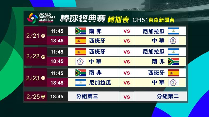 WBC經典賽資格賽》賽程時間、中華隊名單、門票及轉播總整理│TVBS新聞網