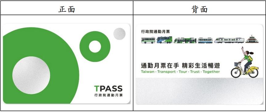 TPASS 2.0常客優惠》TPASS 2.0＋將上路！登錄、回饋及購買一次看│TVBS新聞網