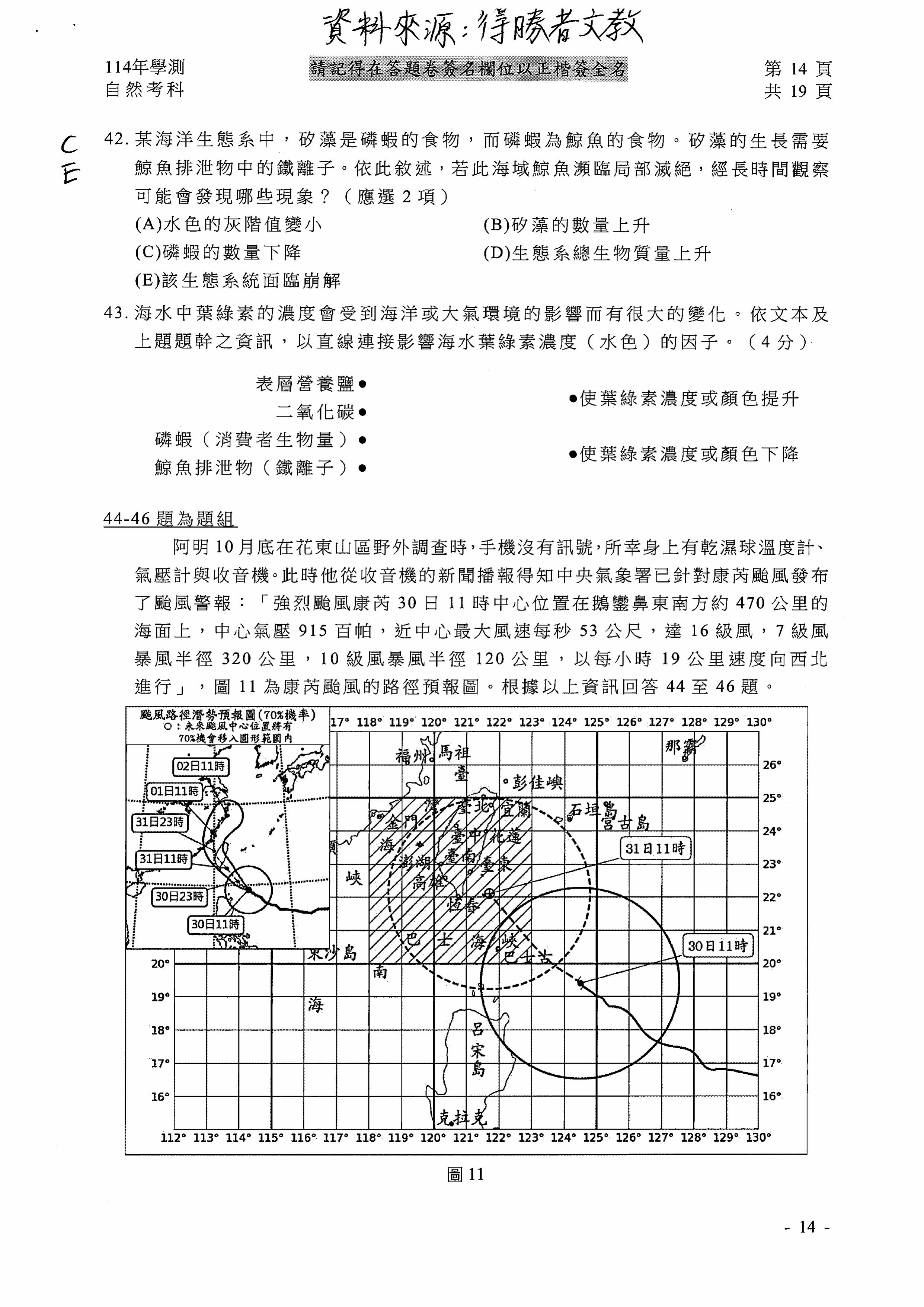 114學測／首日考試結束！自然科試題鑑別度高 答案一次看│TVBS新聞網