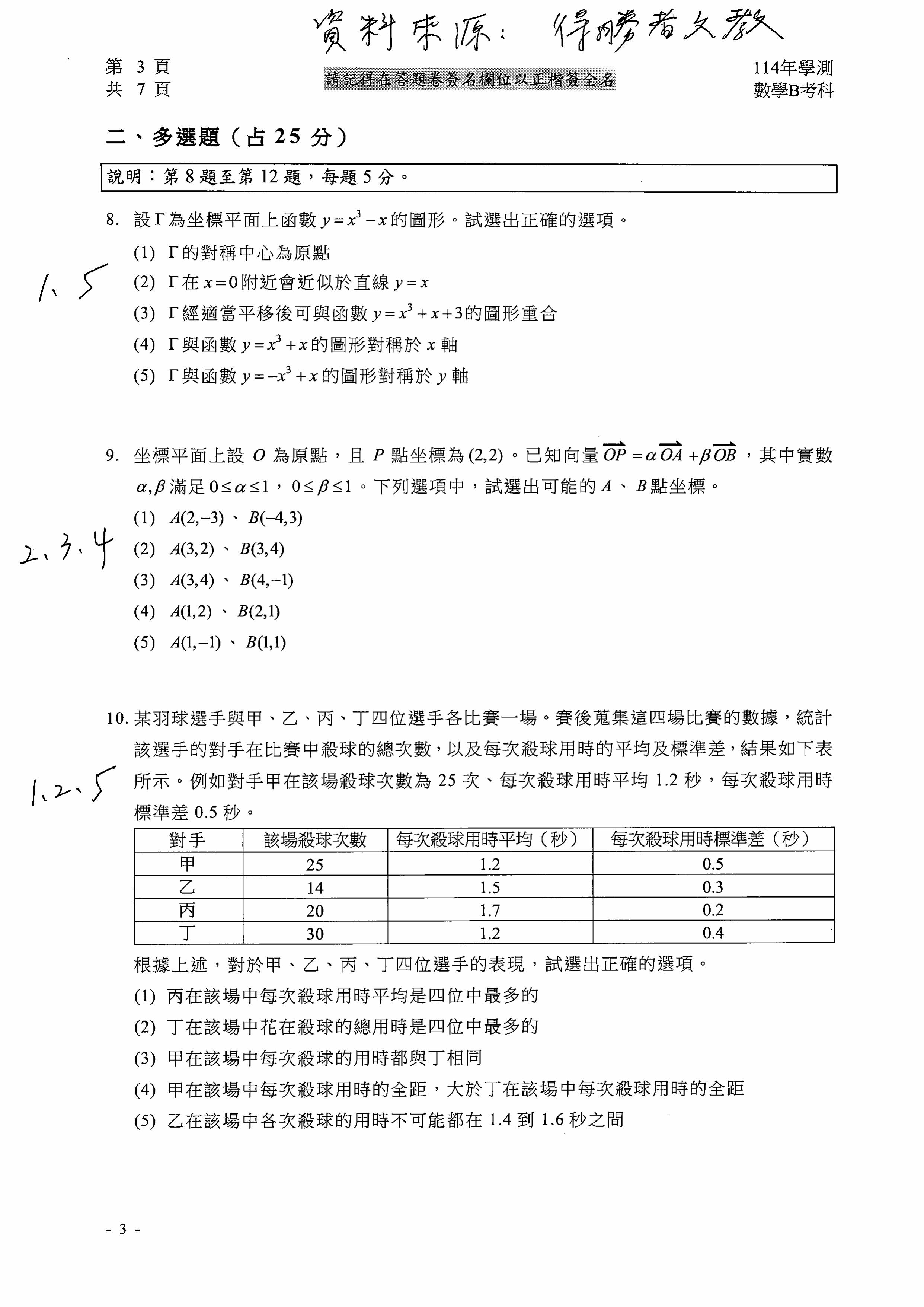114學測／快來對答案！數B考科題目、簡答一次看│TVBS新聞網