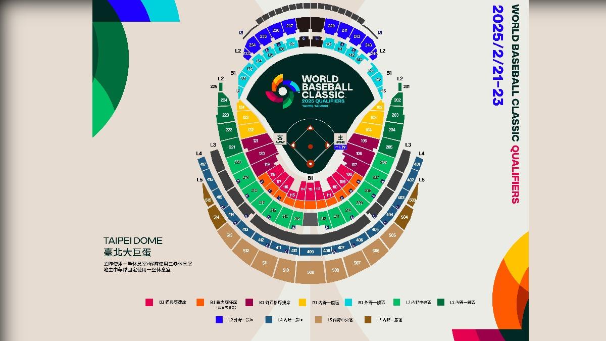 WBC資格賽／這天開搶！中華隊票價、開賣時間看這 最高2980元│TVBS新聞網