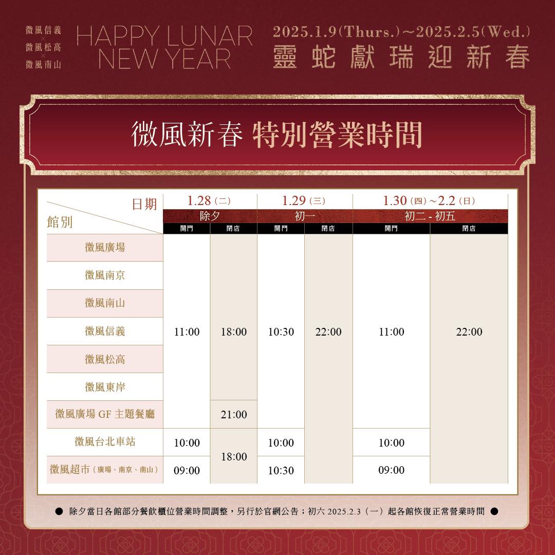 過年百貨公司營業時間》SOGO、新光三越、全聯、好市多一次看│TVBS新聞網