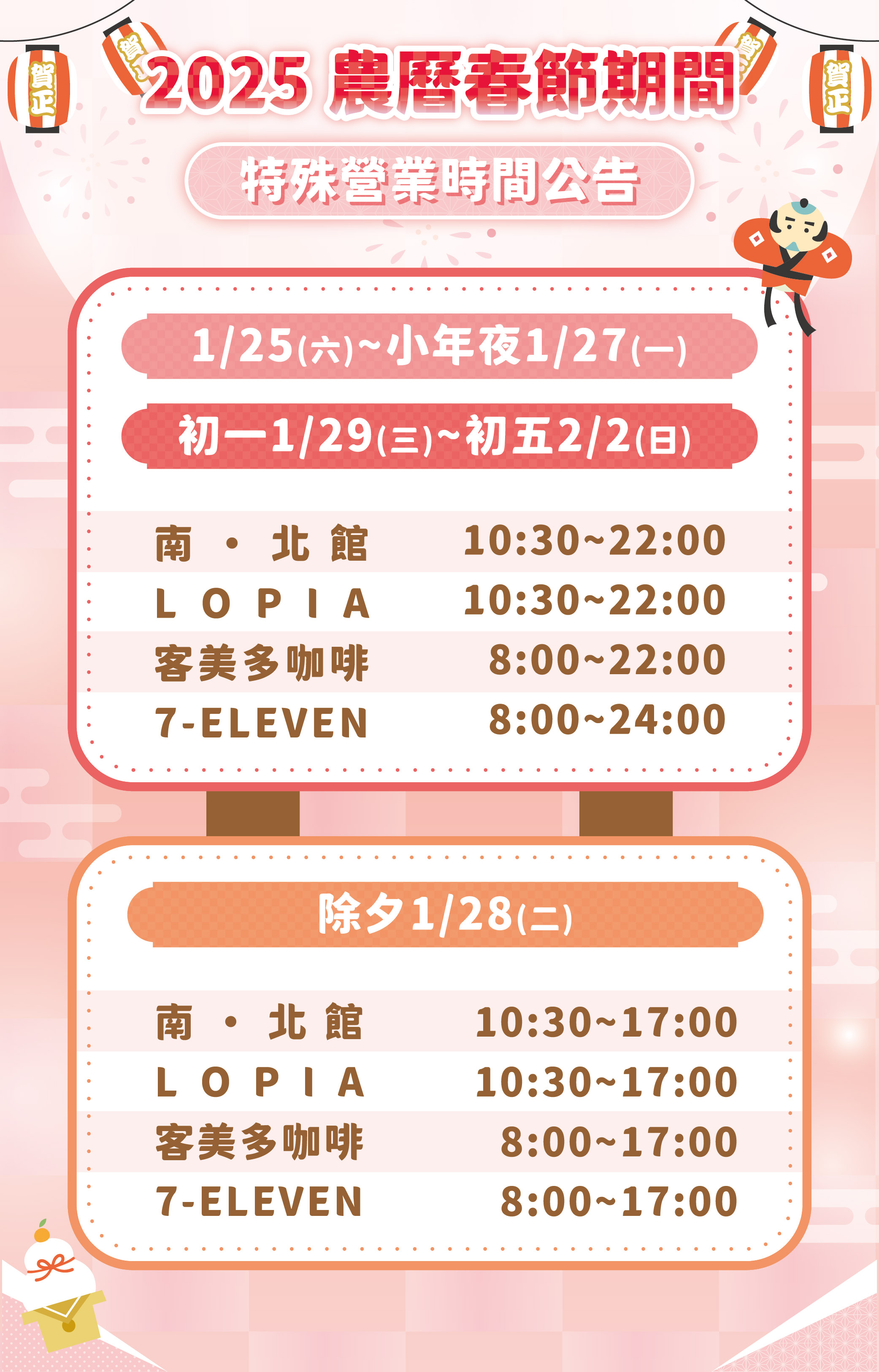 過年百貨公司營業時間》SOGO、新光三越、全聯、好市多一次看│TVBS新聞網