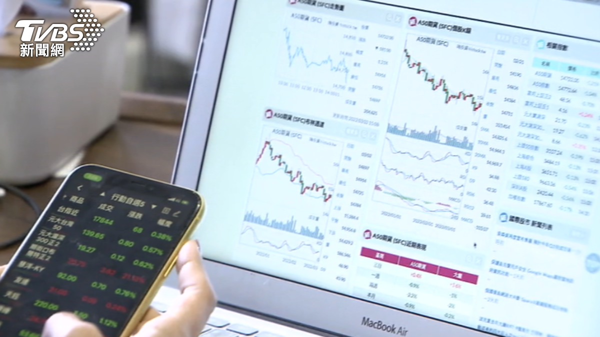 利空連爆！台股蛇年開紅盤 專家：恐挫500點│TVBS新聞網