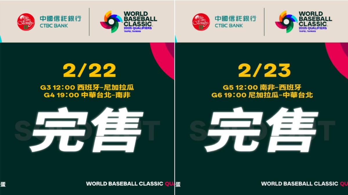 WBC資格賽／台球迷瘋到場支持！A組「2場掃空」B組免搶差距大│TVBS新聞網
