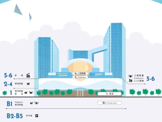 南港LaLaport開幕！完整300+品牌餐廳、位置停車交通全攻略│TVBS新聞網