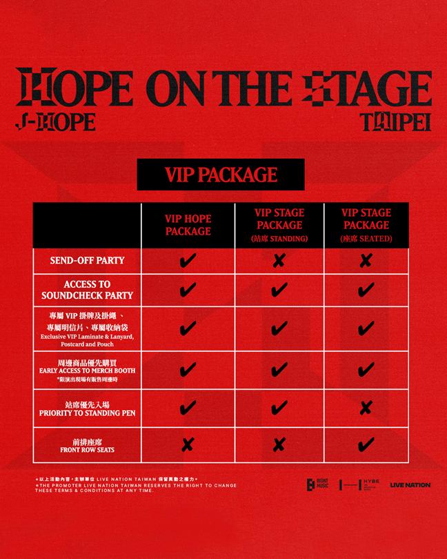 j-hope演唱會2025台灣｜今全面開賣！3階段售票、門票價錢一次看│TVBS新聞網