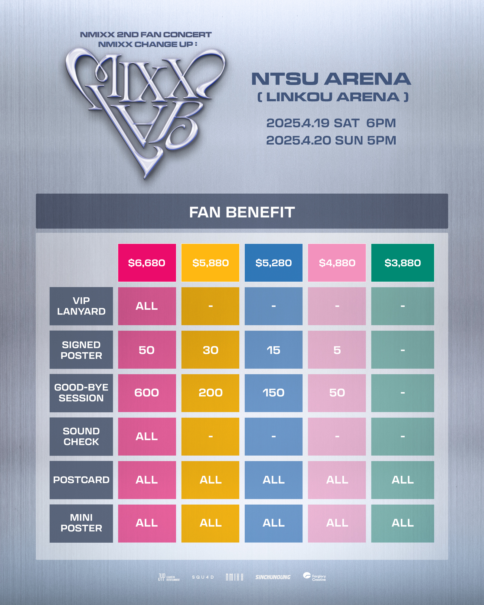NMIXX演唱會2025台灣｜搶票時間、門票價錢及粉絲福利一次看│TVBS新聞網