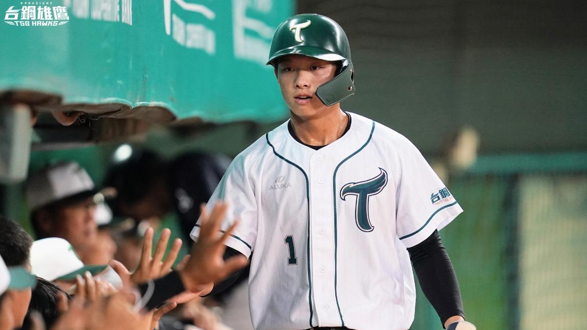 WBCQ中華隊名單全解析》28人名單完整介紹、晉級策略一次看│TVBS新聞網