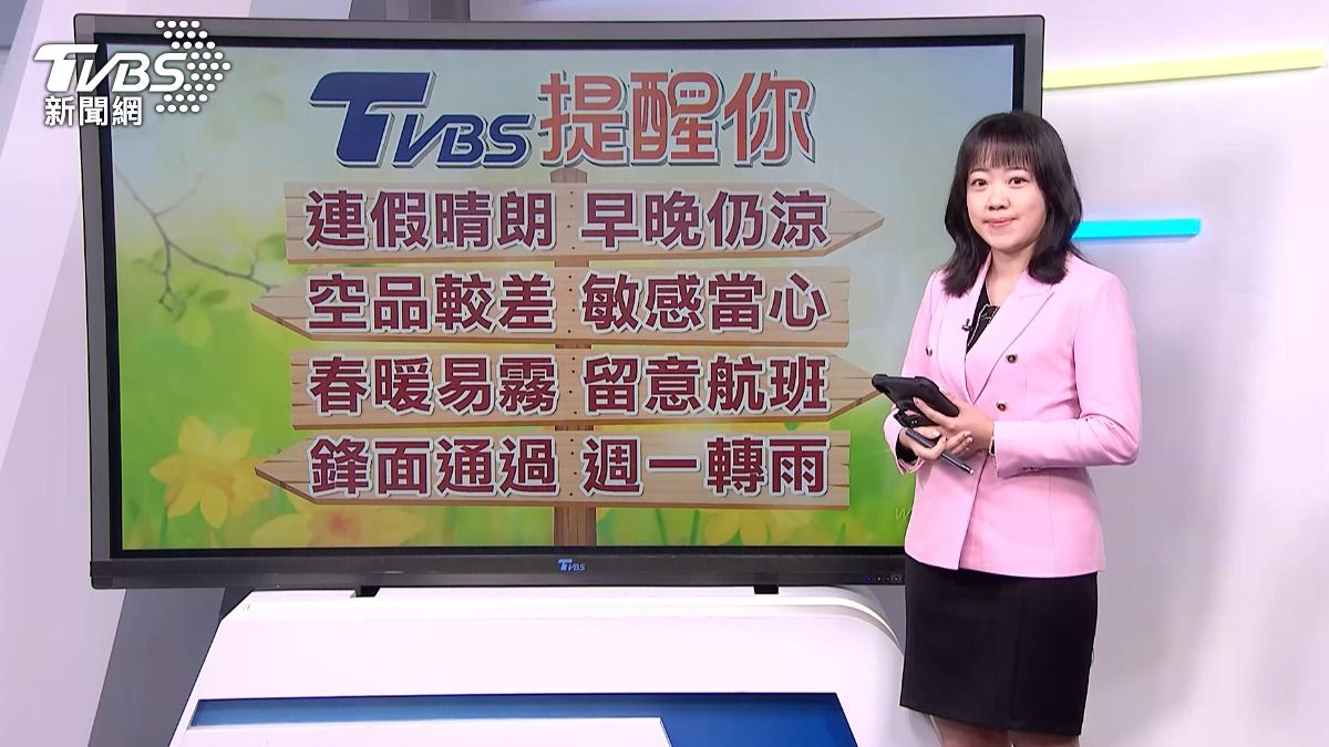 天氣／連假天氣偏暖熱！高溫30度 下週轉濕冷│TVBS新聞網