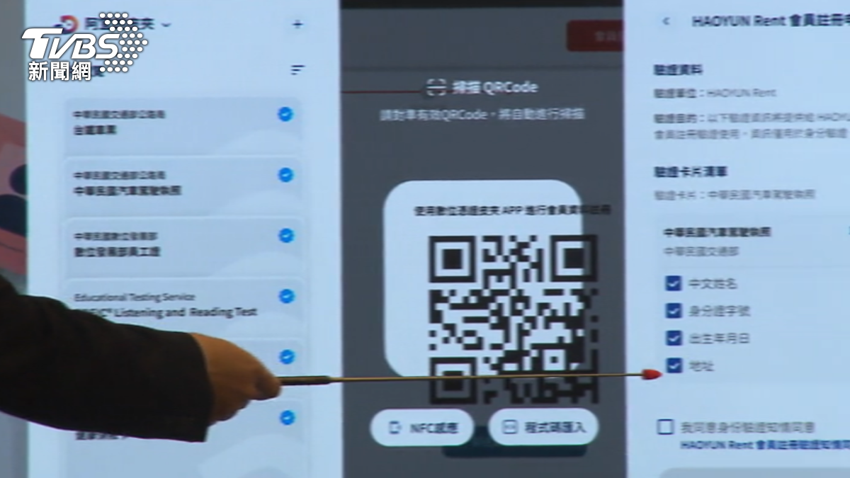 是「證件載具」而非「電子錢包」！「數位憑證皮夾」拚年底試營運│TVBS新聞網