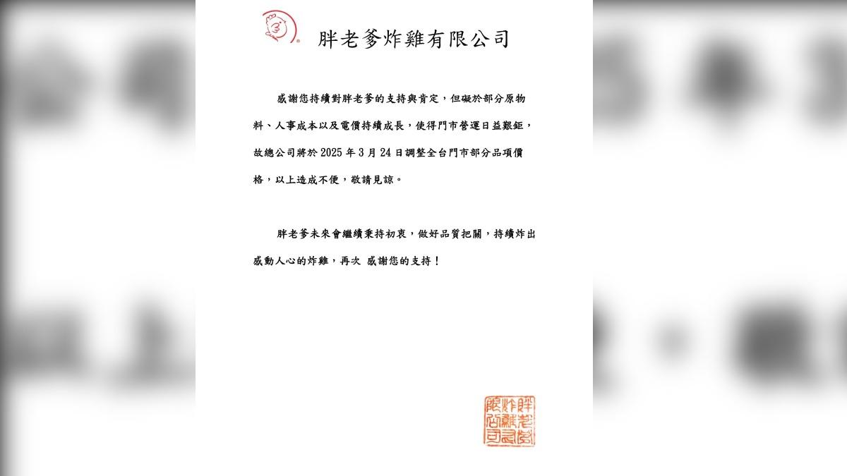 胖老爹明漲價！3成本猛漲撐不住 雞腿排調最多一片100│TVBS新聞網