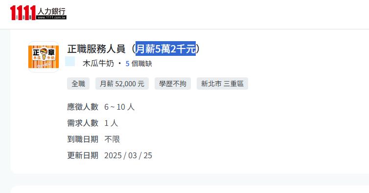 護理師工作包山包海才35K…她見「木瓜牛奶店員」驚人月薪心動了│TVBS新聞網