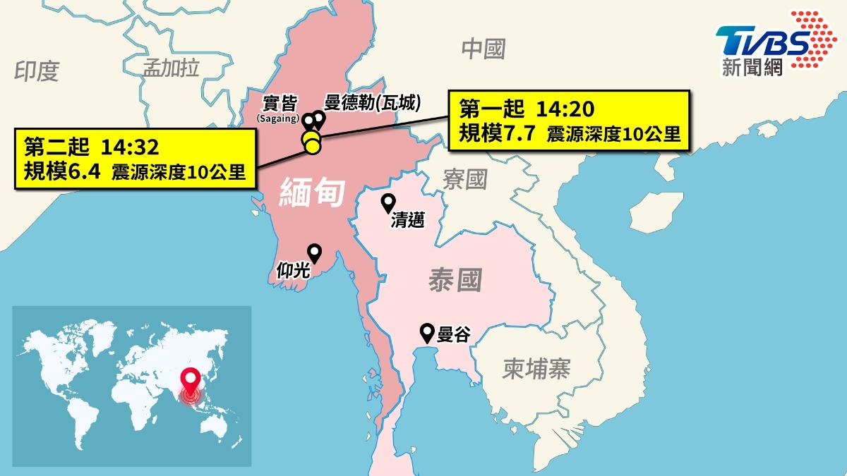 緬甸地震最新消息》震央位置、7.7規模與泰緬災情傷亡不斷更新│TVBS新聞網