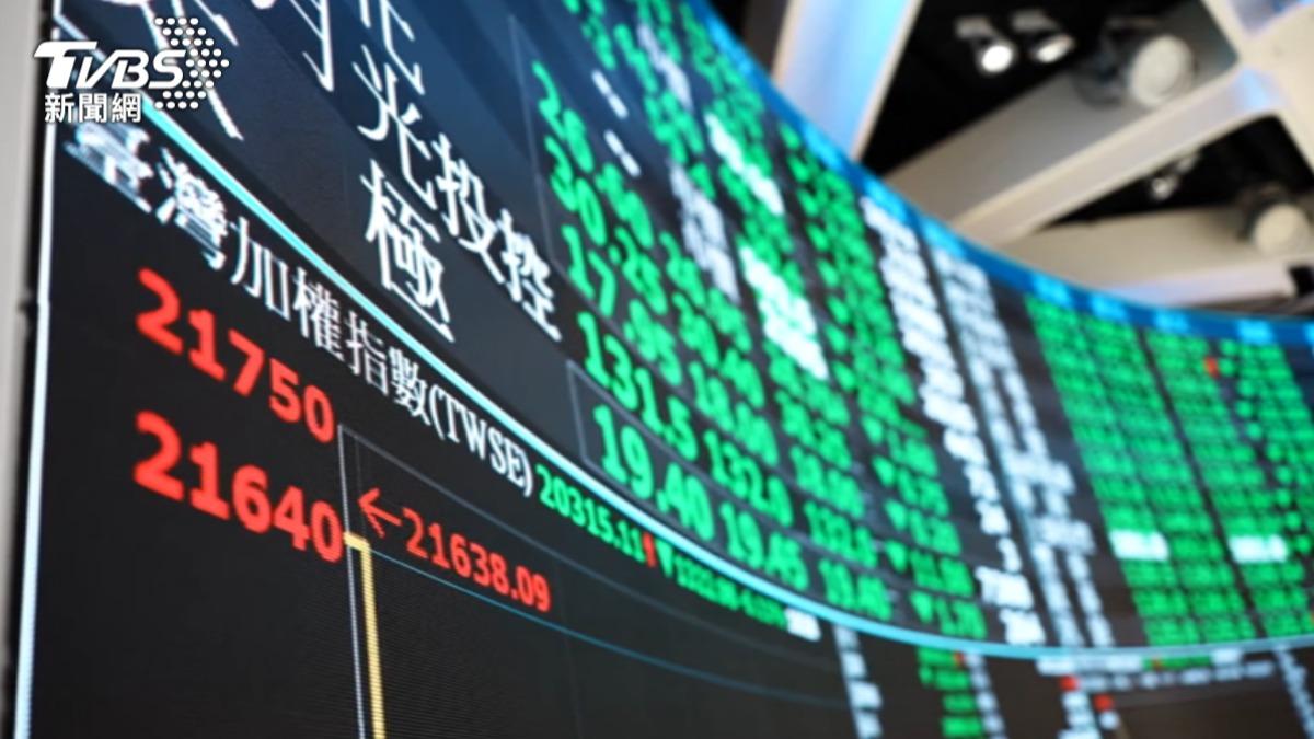 亞股狂瀉！日經指數盤中暴跌失守36000點 韓股大跌2%│TVBS新聞網