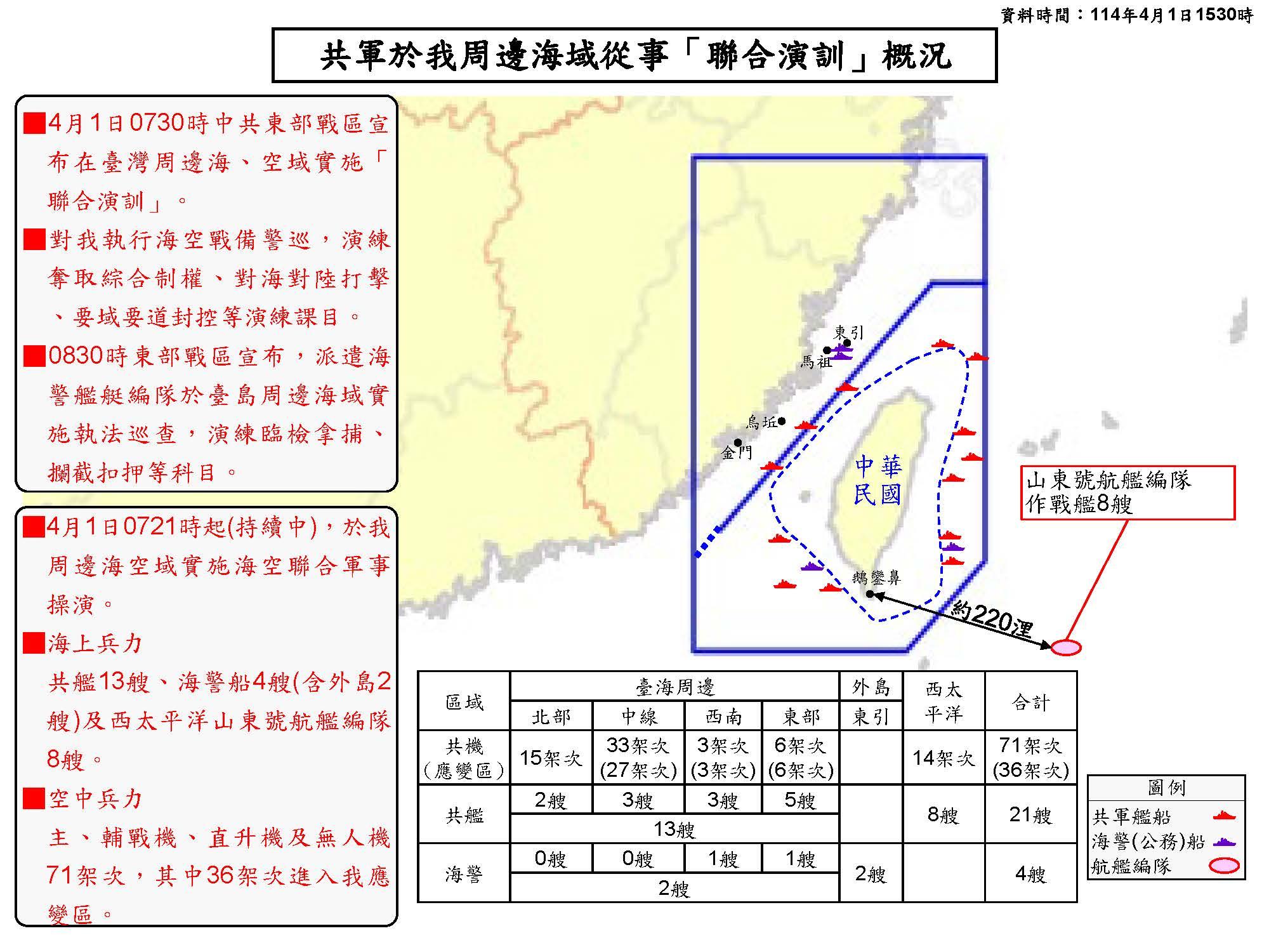 中共軍演懶人包》時間、範圍、對台灣影響與最新進展一次看懂│TVBS新聞網