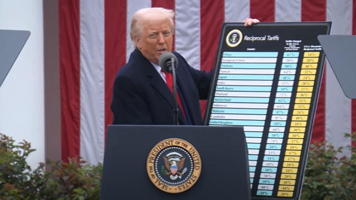 陸商務部對美關稅將採反制措施 WSJ：台灣被列國家又惹怒北京│TVBS新聞網