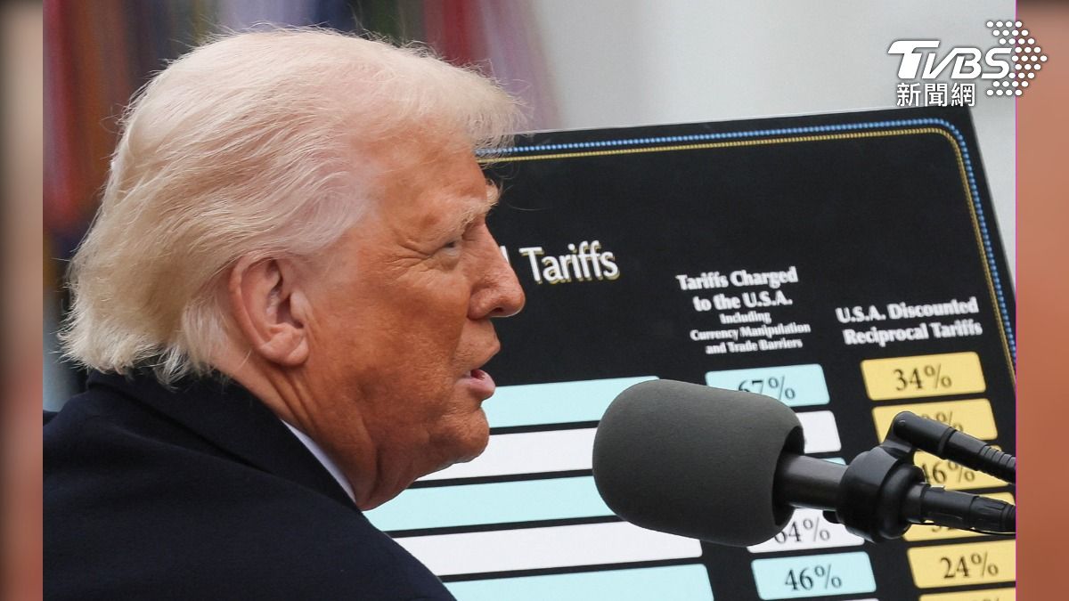 對等關稅經「兩次校正回歸」 南韓被加1%又被改回│TVBS新聞網