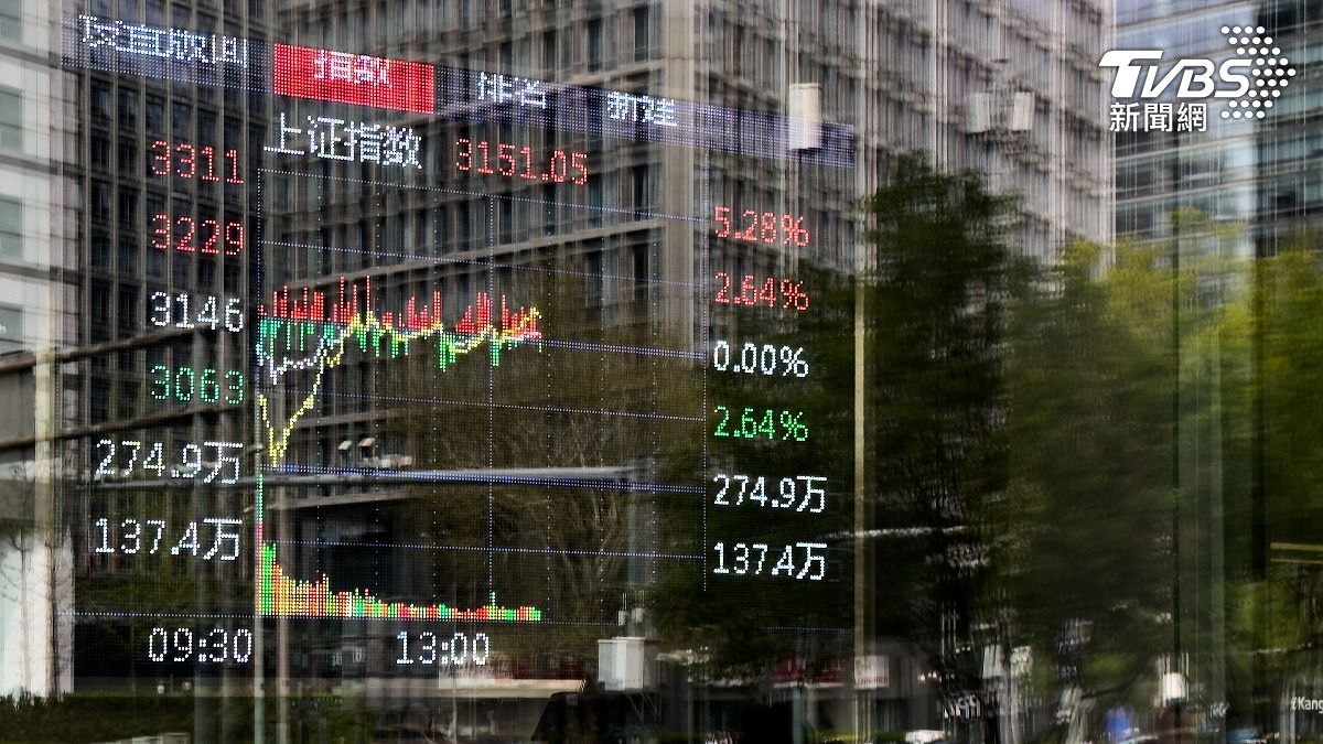 104%關稅生效！陸股信心潰散 護盤急拉翻紅│TVBS新聞網