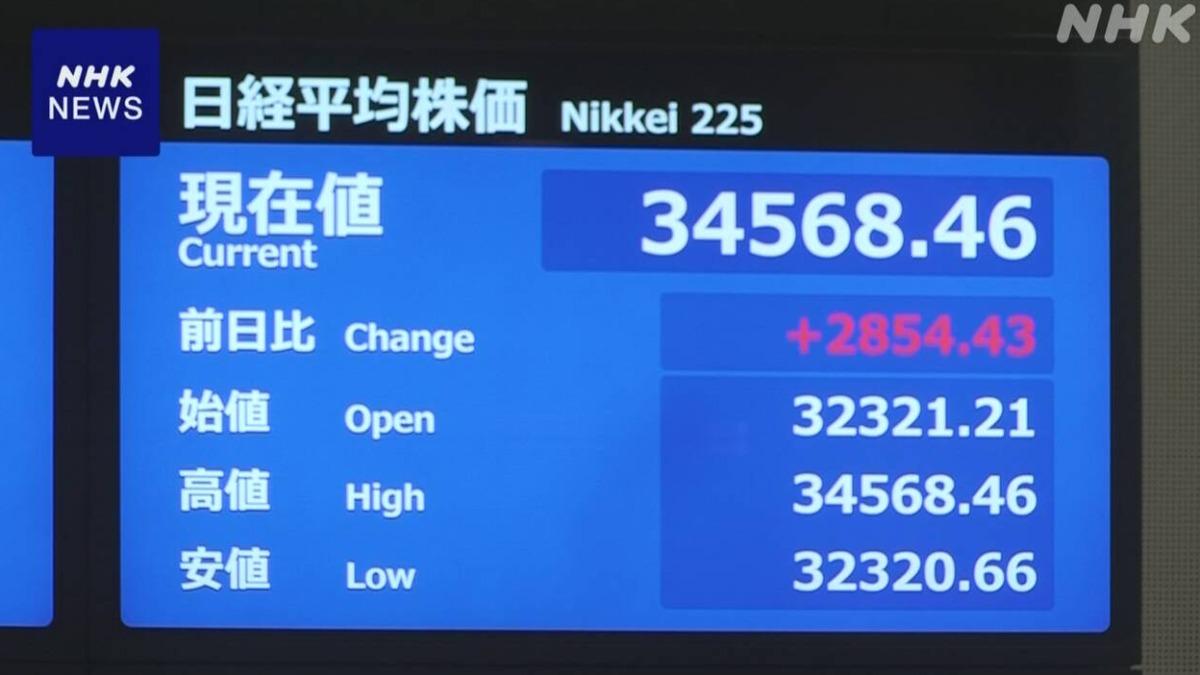 川普暫緩關稅！日韓股大反彈 日經指數暴漲逾2800點│TVBS新聞網