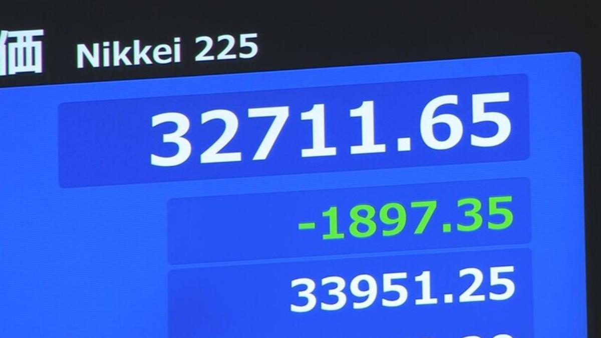 快訊／日經指數開盤重挫逾1800點 憂美中貿易戰升級│TVBS新聞網