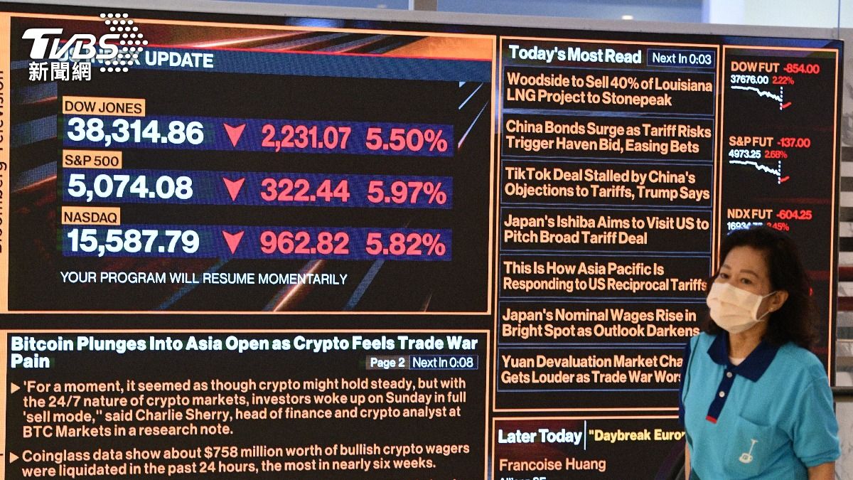 債券市場「買家罷工」 ETF受益人跌破200萬創今年新低│TVBS新聞網