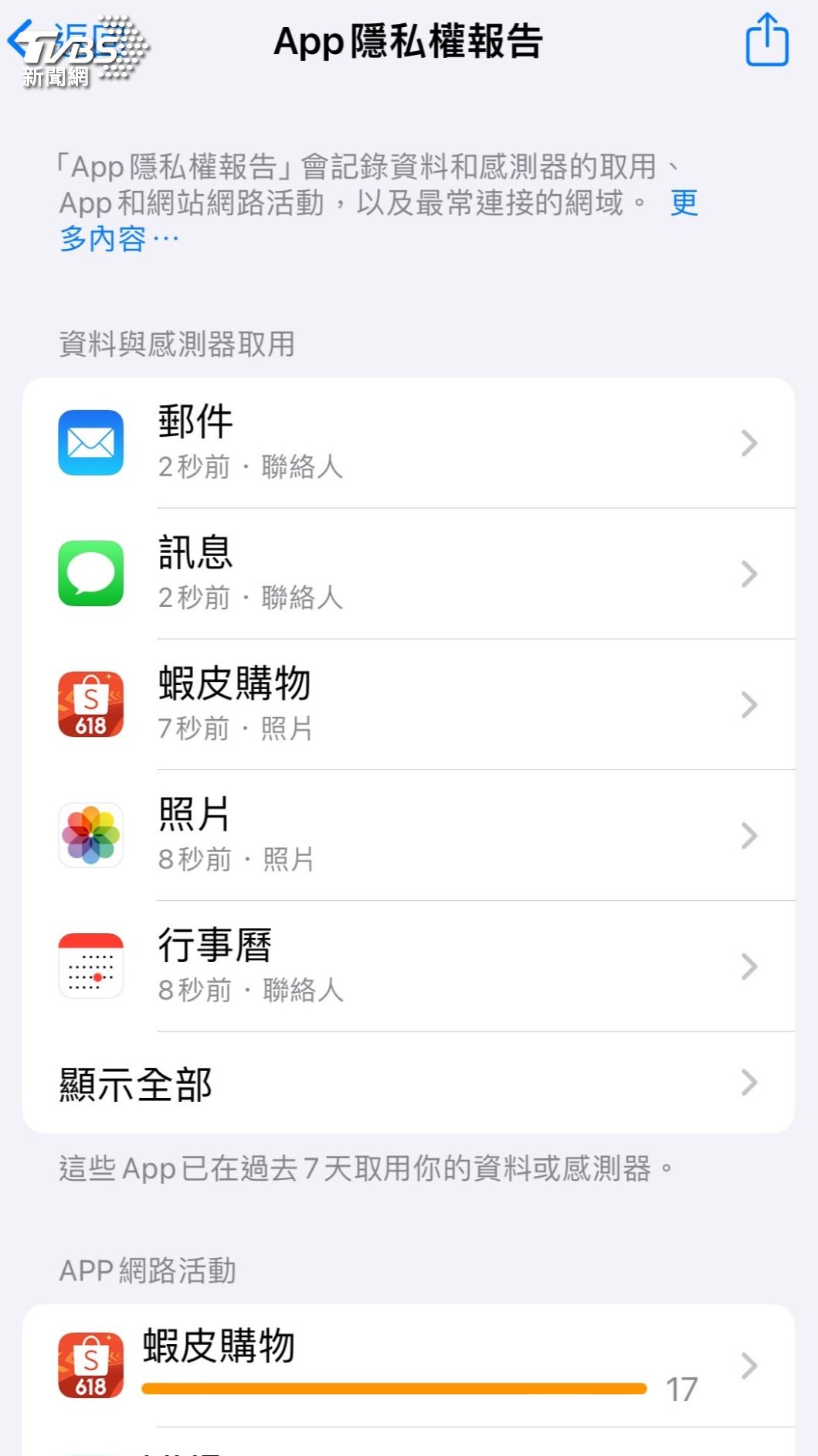 蝦皮APP爆「偷看手機相簿」！83萬人嚇瘋 1招關閉權限│TVBS新聞網