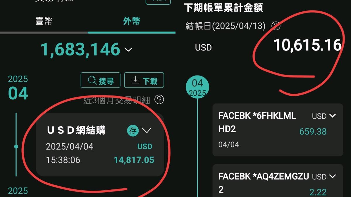 486先生遭盜刷40多萬！公開詐團手法 嚇喊：「這平台」真的太恐怖│TVBS新聞網