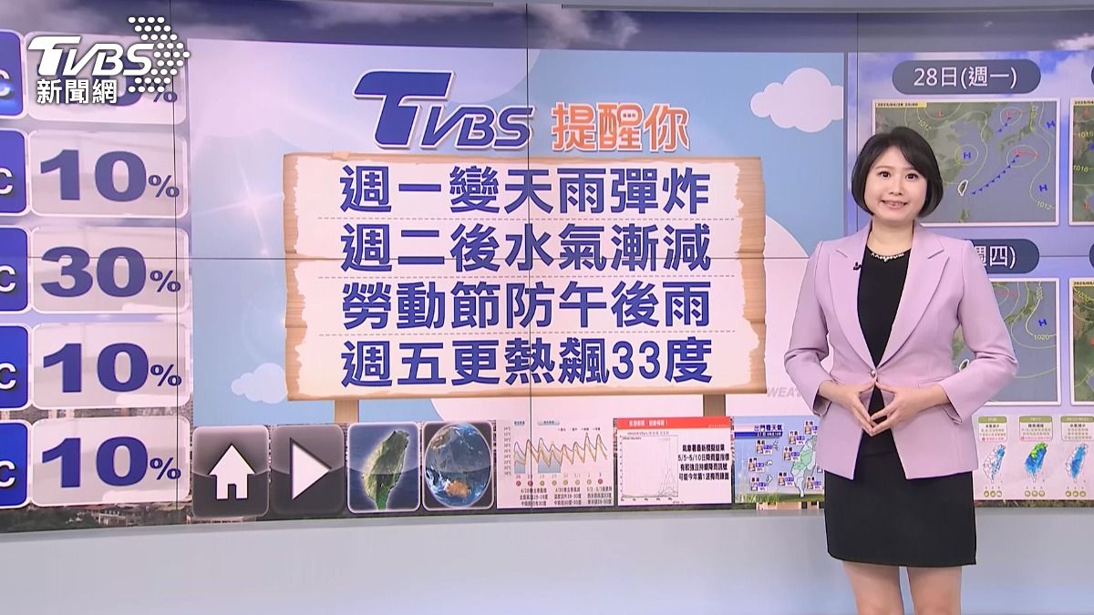 天氣／週一鋒面報到變天！ 中部以北「雨彈」轟炸│TVBS新聞網