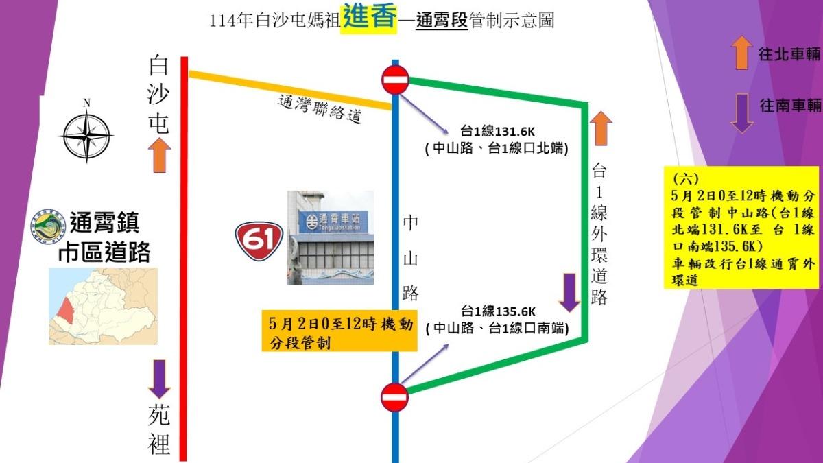 白沙屯媽祖繞境2025》路線圖、行程表、禁忌與GPS位置全攻略│TVBS新聞網
