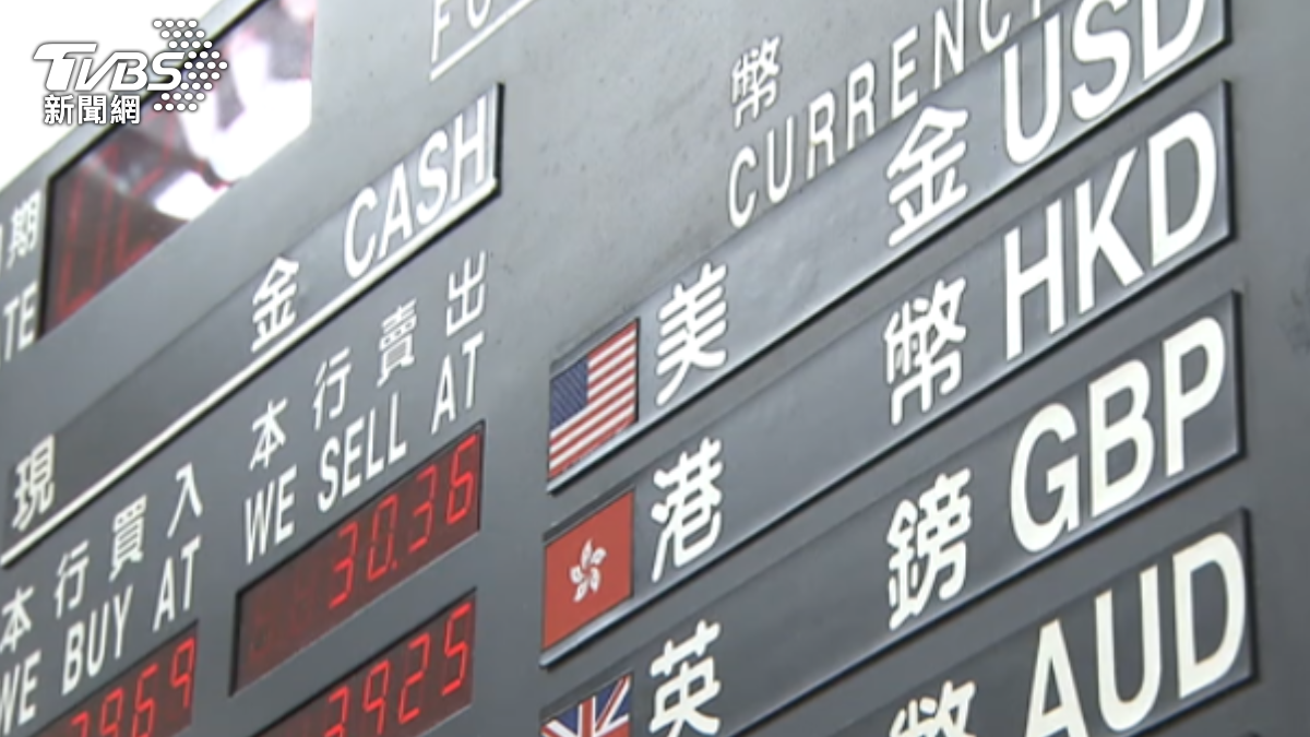 32%關稅若成真…標普：台灣今年GDP恐跌剩1.1%│TVBS新聞網