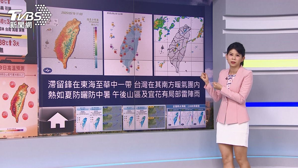 天氣／熱如夏！南部再亮橘燈 連續高溫36度│TVBS新聞網
